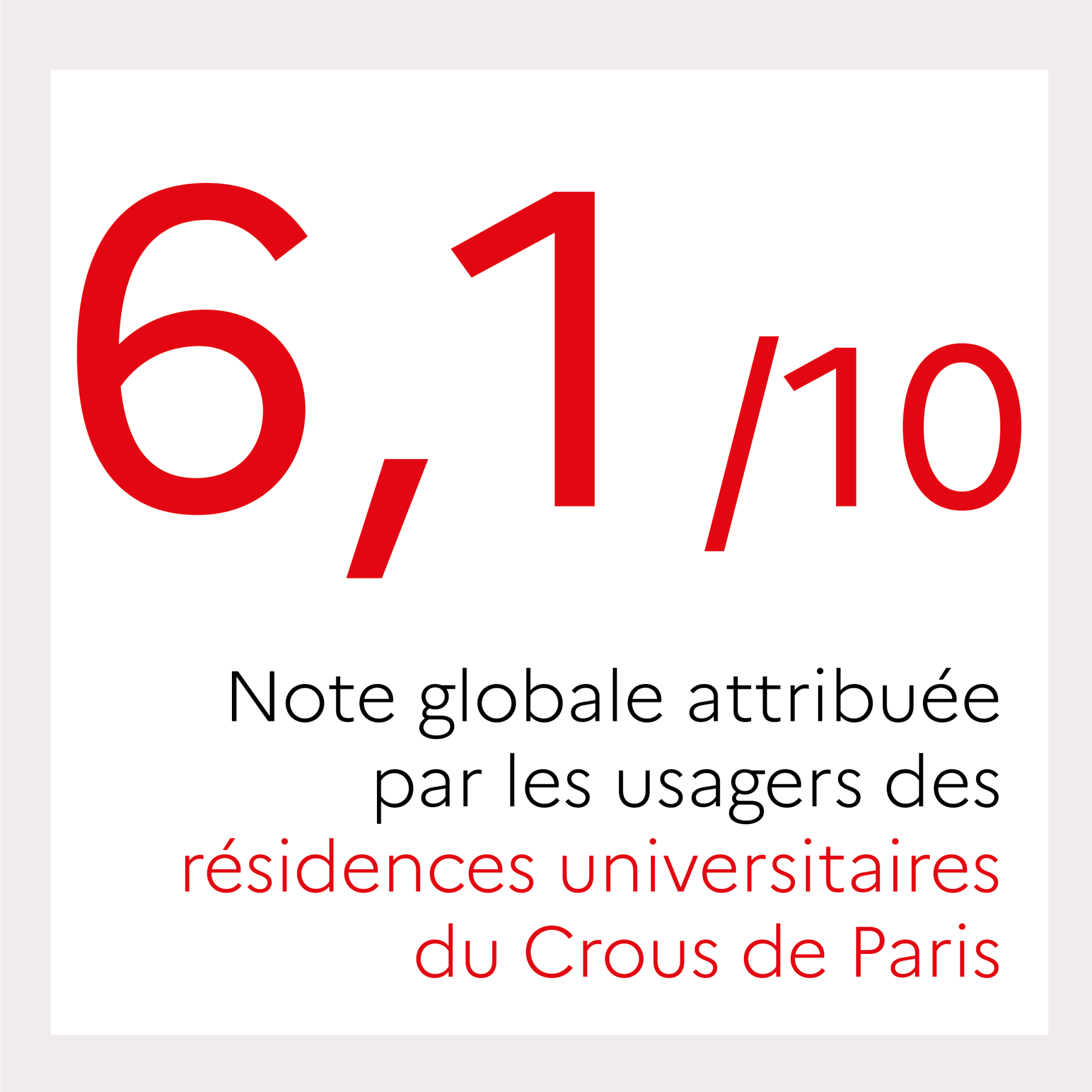 Je cherche un logement - Crous Paris